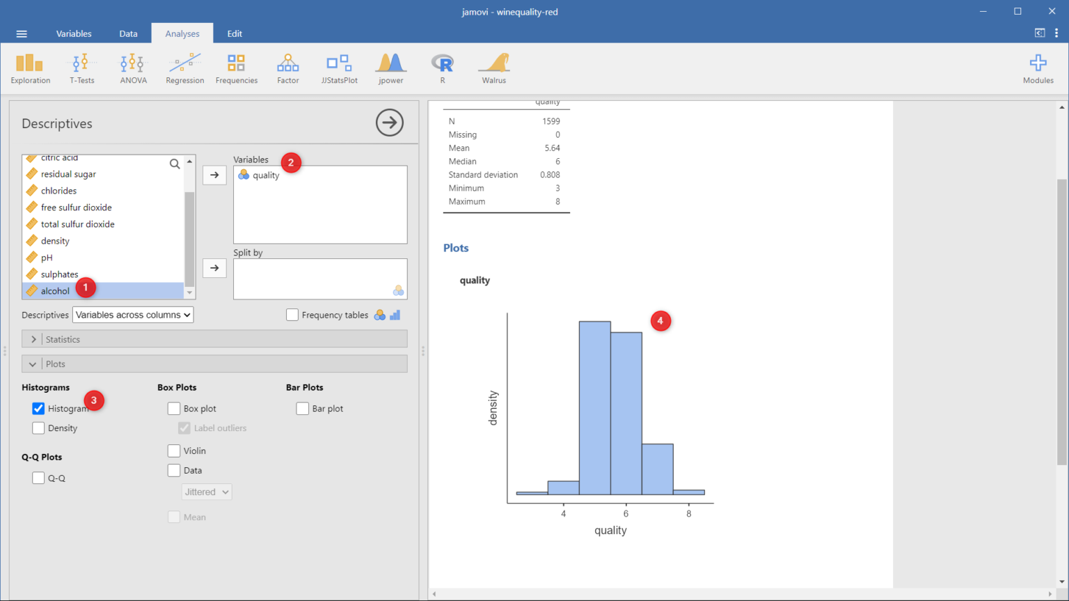 Como Criar Gráficos no Jamovi - Balaio Científico